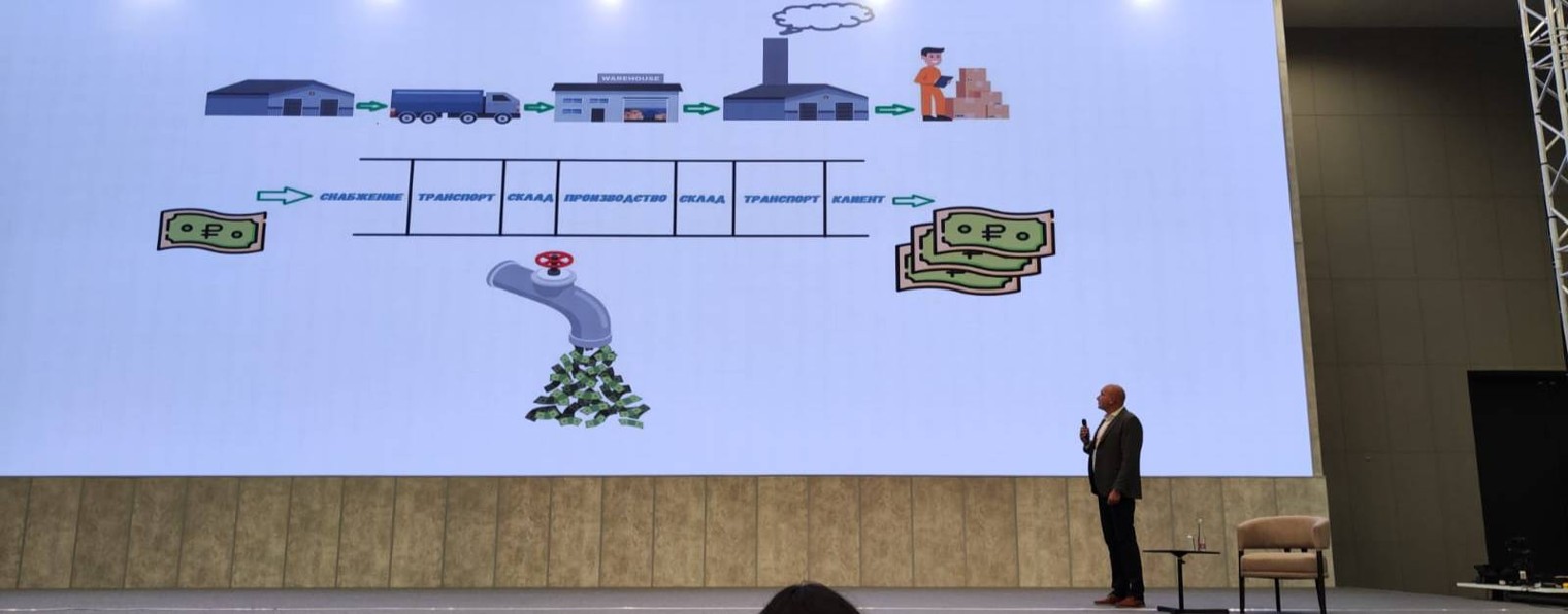 LeanLogic бережливый консалтинг