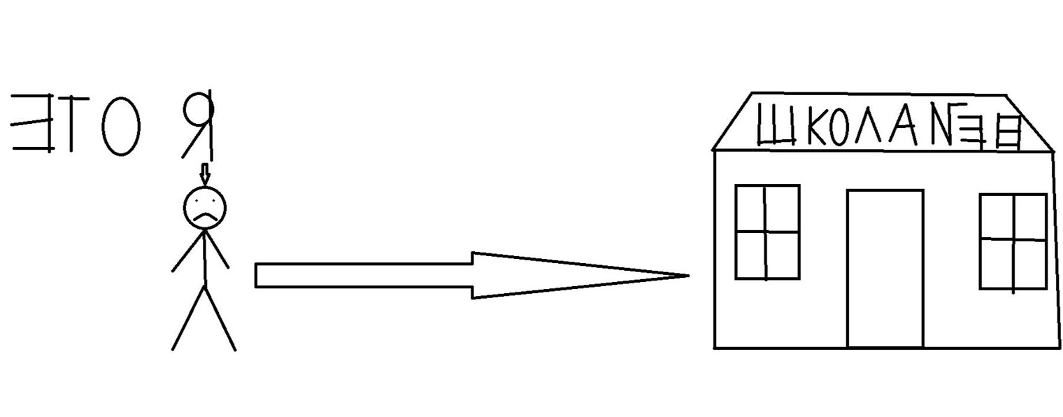 Fovid Goose Team русский