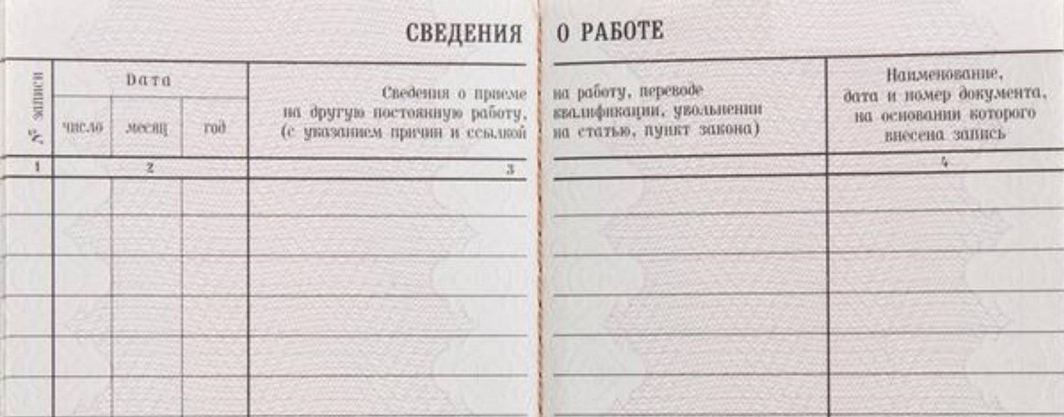 Трудовая книжка.