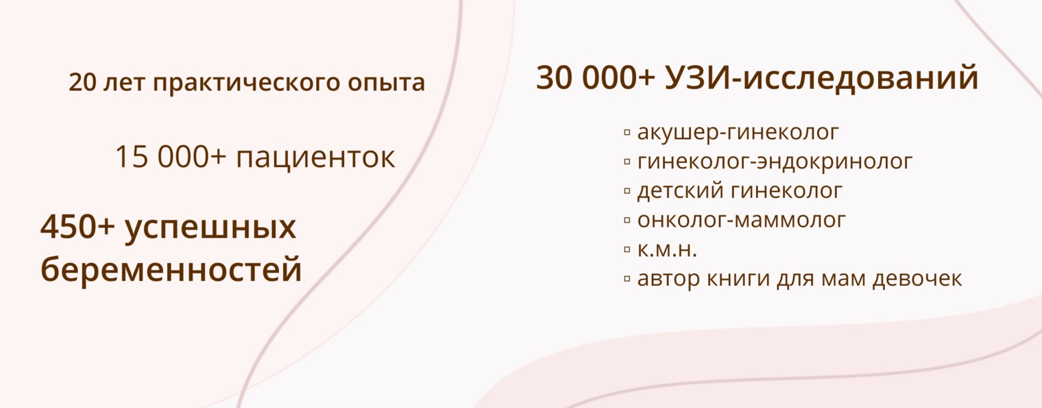 Энциклопедия женского здоровья