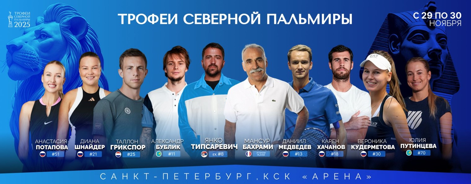 Формула ТХ | ТРОФЕИ СЕВЕРНОЙ ПАЛЬМИРЫ