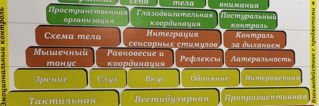 Запуск Речи.Евгения.