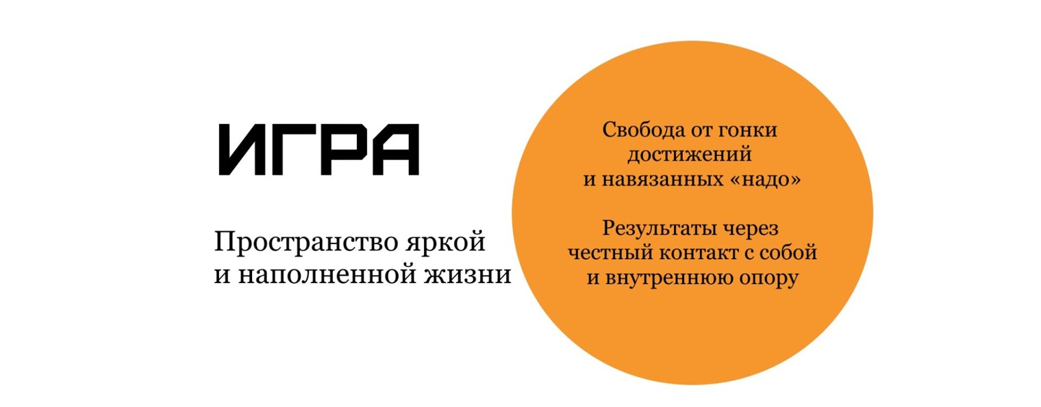 ИГРА | Пространство яркой жизни