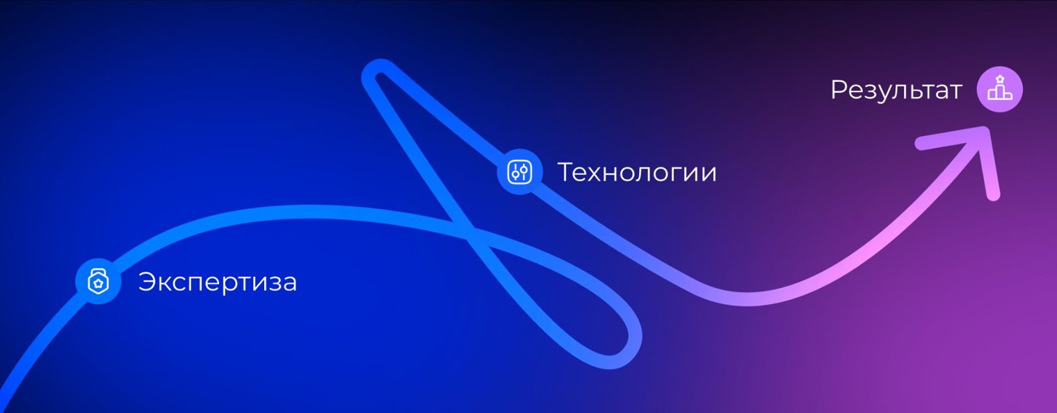 Солид Брокер