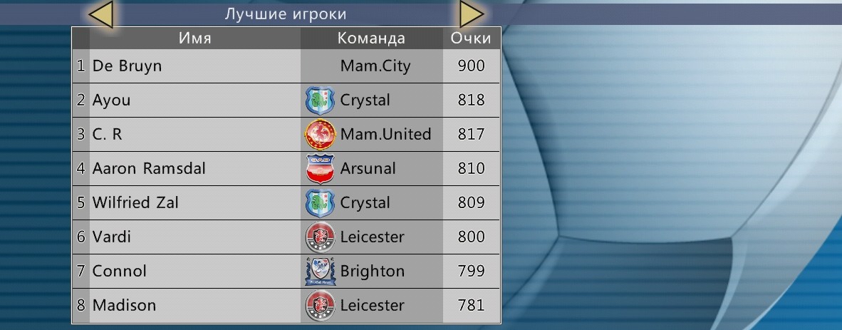 МОБИЛЬНЫЙ ФУТБОЛ.