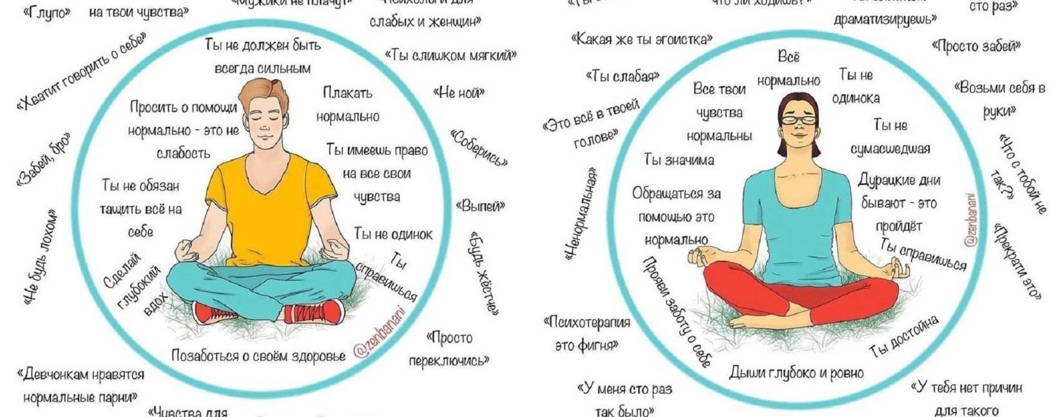 Марина Осборн
