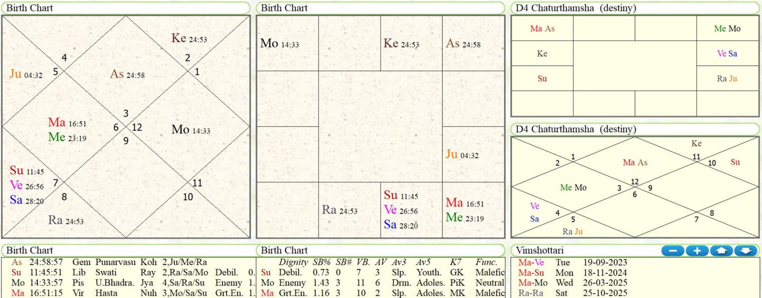 Академия предсказательная наук