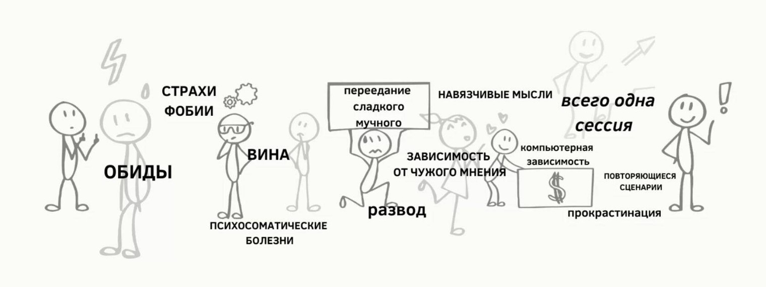 Психолог Олеся Кирасова