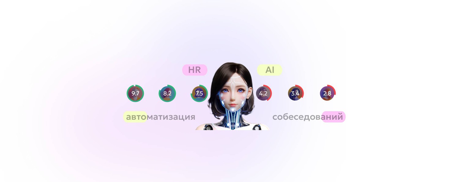 Xenia AI. HR-автоматизация