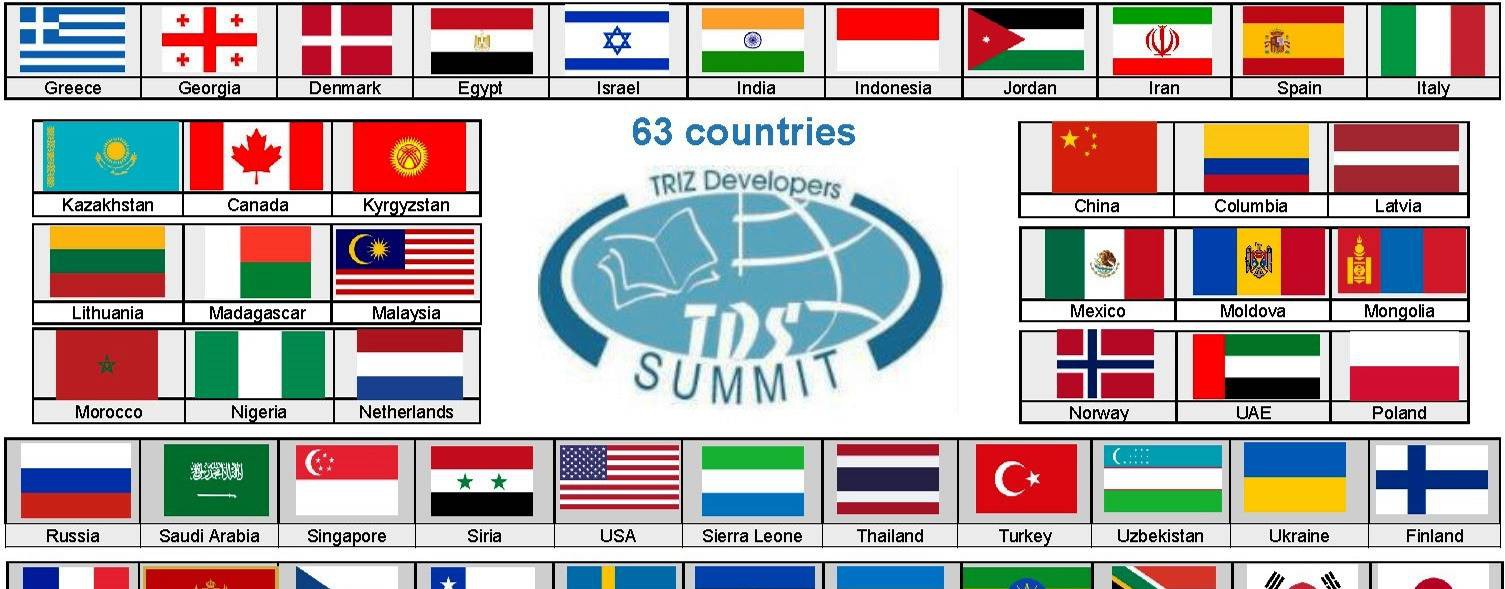 ТРИЗ Саммит
