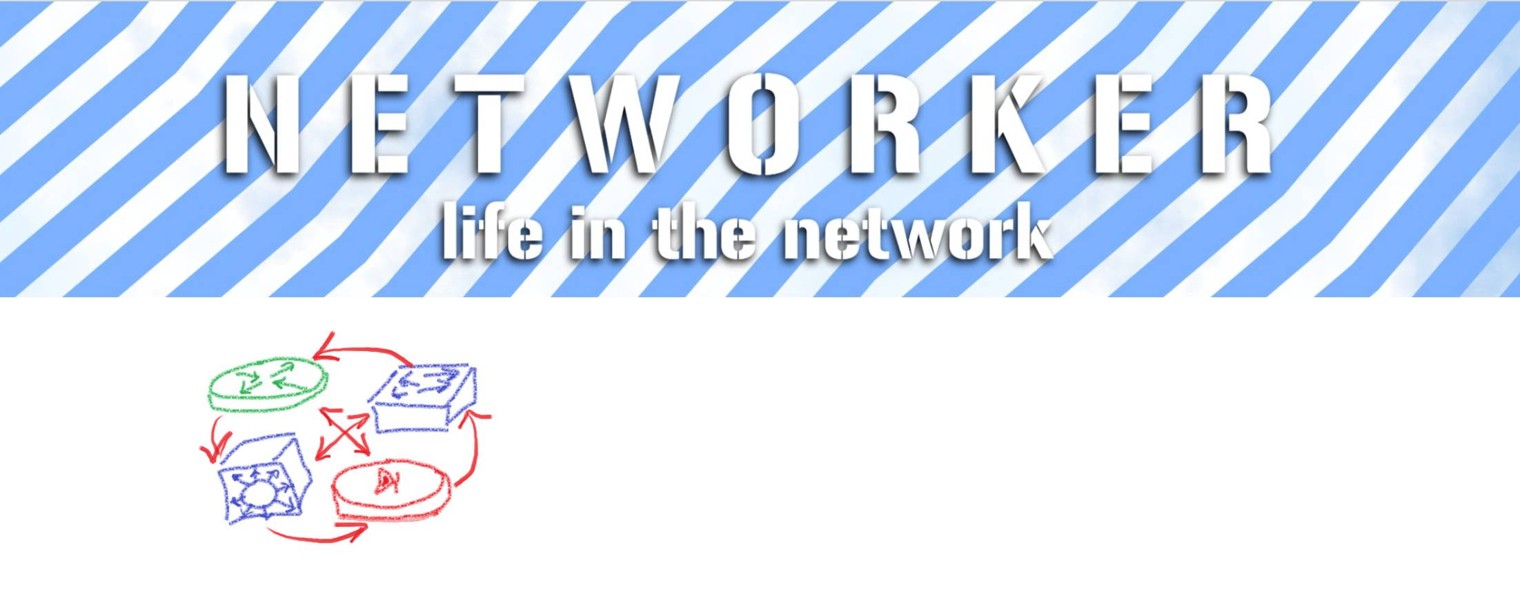 Networker Channel