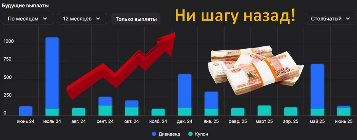 Мои финансы