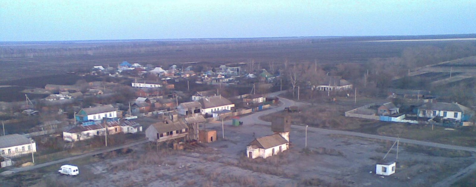 Юзер Пользователь