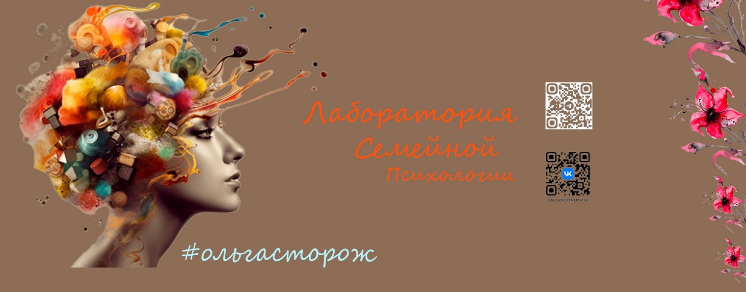 Лаборатория Психологии