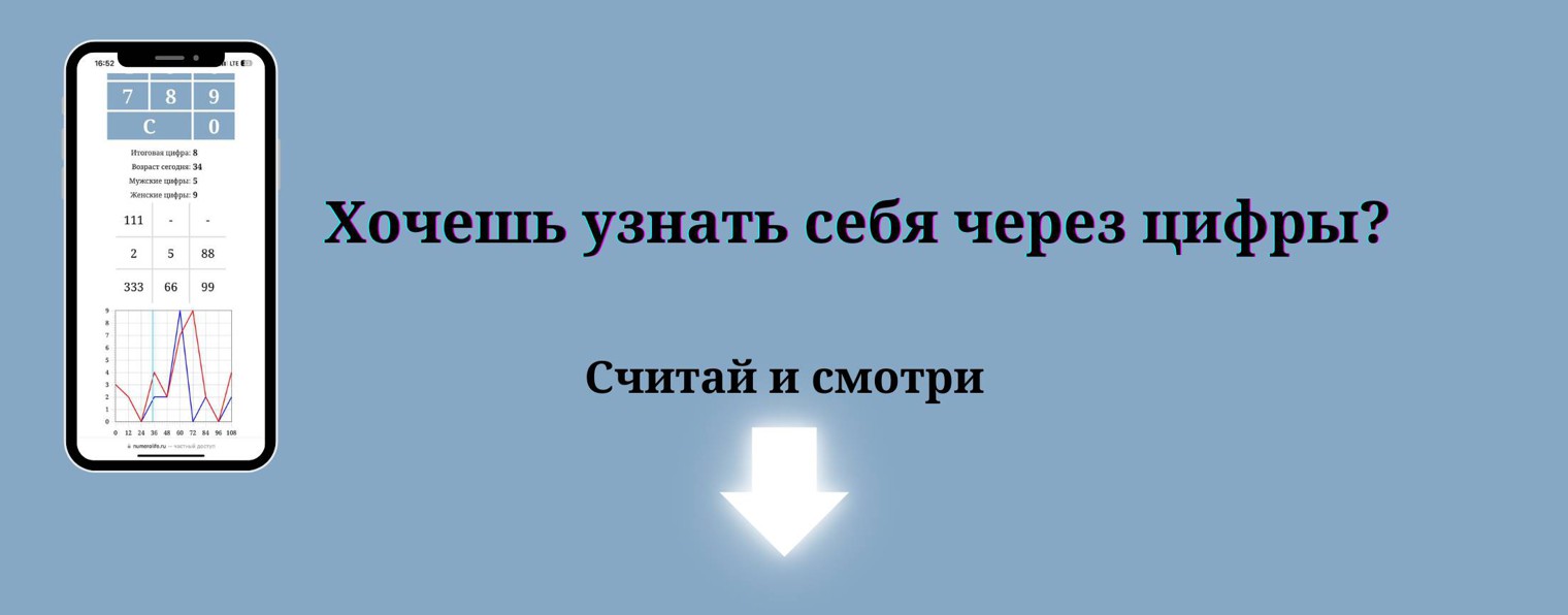 Нумерология Идеал с Царёвой Алёной