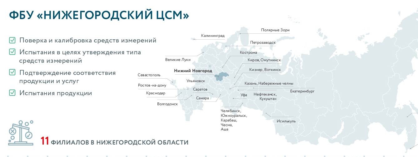 Нижегородский ЦСМ