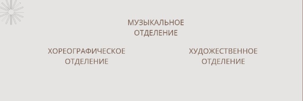 Детская школа искусств №6