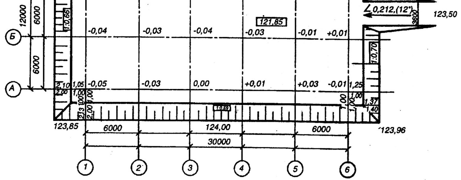 хороший камеральщик