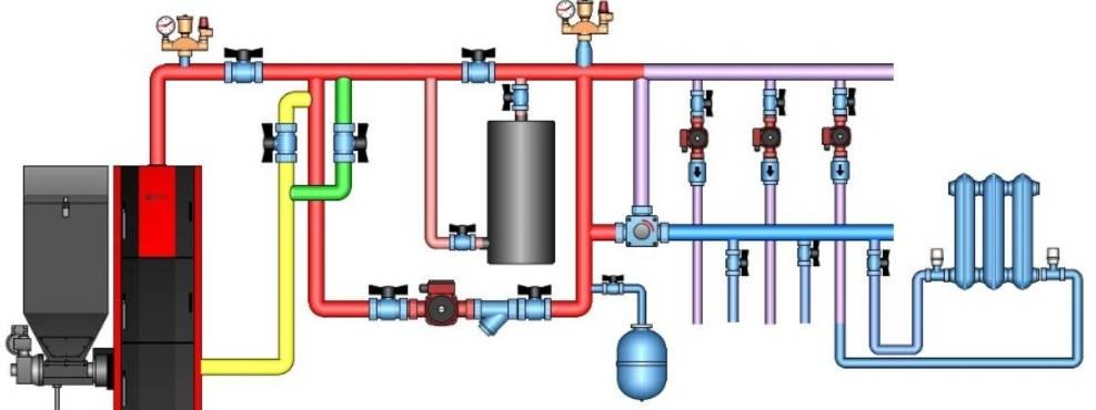 Альтернативная энергия