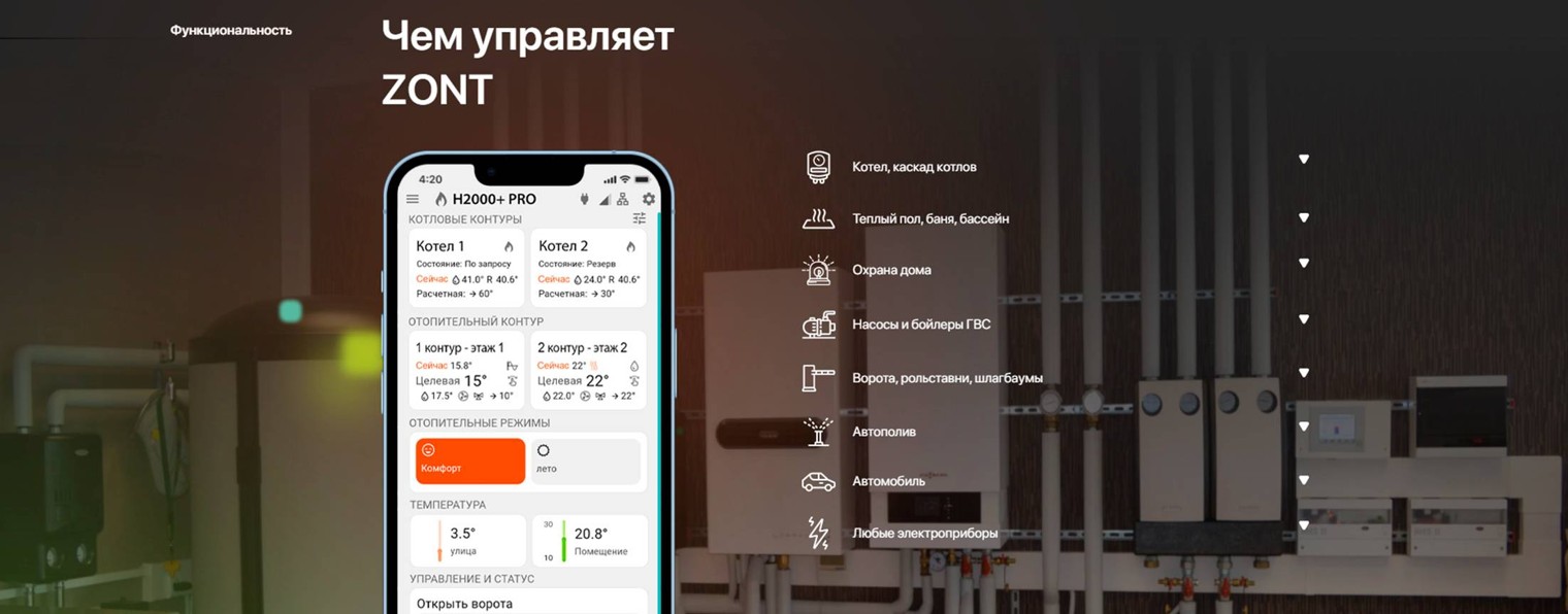 АВК-ZONT