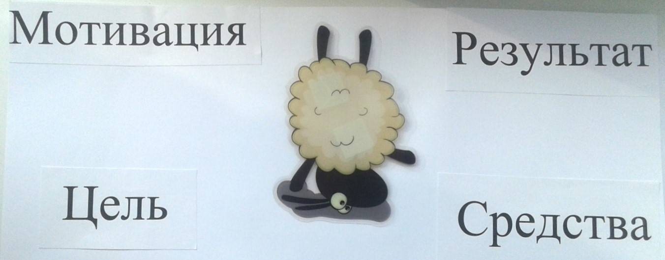 Тойшанова Мархабат