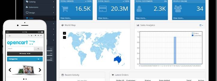 Онлайн школа Openсartbest