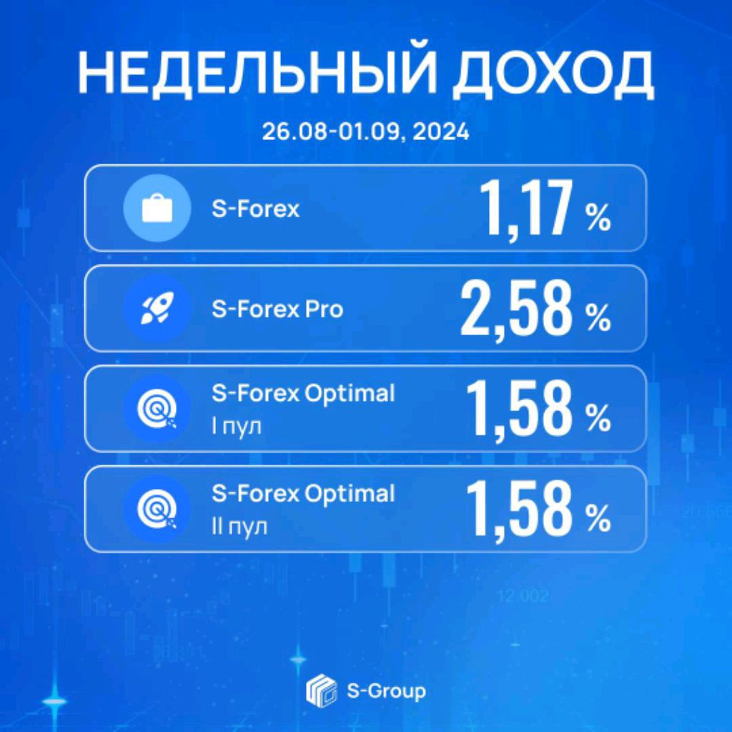 S-Group S-Forex