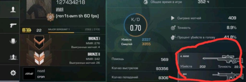 Хорошечно