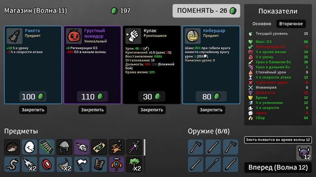 БроТАТО за Дикаря на 2 угрозе