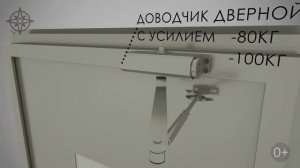 Рентгенозащитные двери