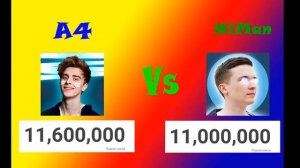 A4 Vs HiMan Голосуй за того кто тебе нравится трансляцыя
