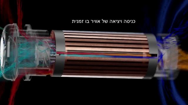 פראנה סמארט – מערכת אוורור לביתכם