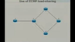 Tutorial: Best Practices for Determining the Traffic Matrix in IP Networks