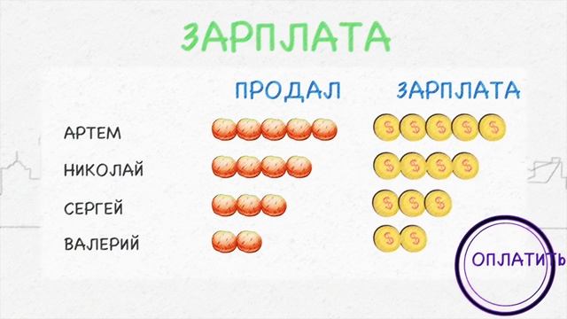 Бизнес людей и деятельность людей.mp4
