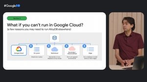 How to build data-driven apps with Google Cloud's latest services