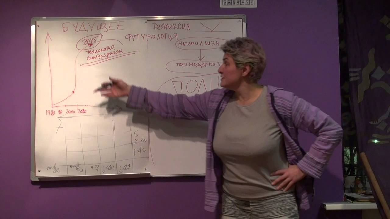 Полиамур_ 2 часть