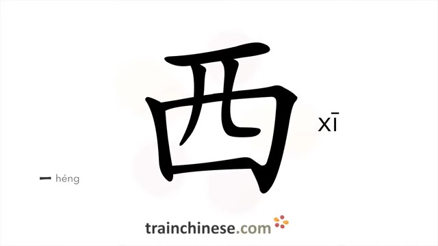 西 (xī) west HSK