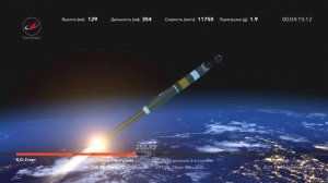 Прогресс МС-03: девять минут до невесомости.