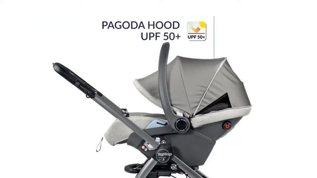 Автокресло для новорожденных Peg-Perego Primo Viaggio Lounge полный технический обзор.