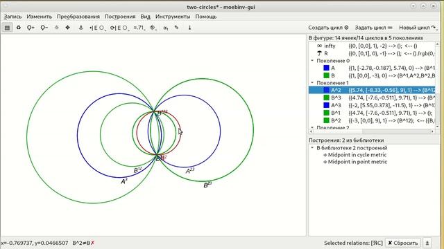 Преобразования фигур и почему пакет называется Yaglom?