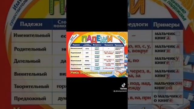 Падежи