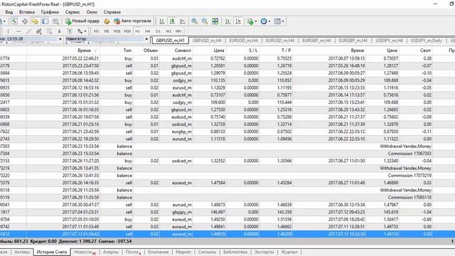 Стратегия FxMax5 (версия Декабрь 2017, прибыль 10-30% в мес!) - смотреть видео онлайн от ...