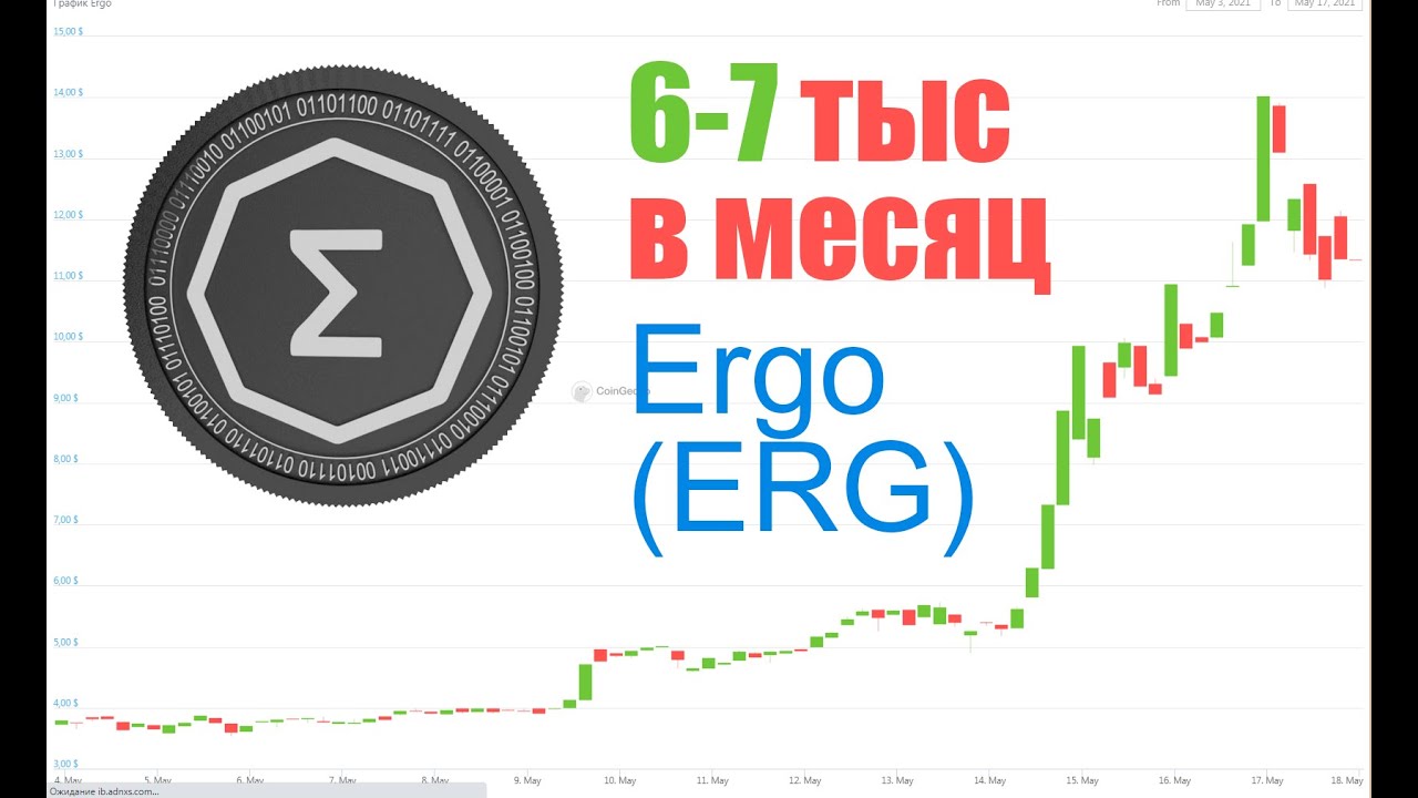 Как майнить Ergo (ERG) с прибылью 7к в месяц. Инструкция для новичков!