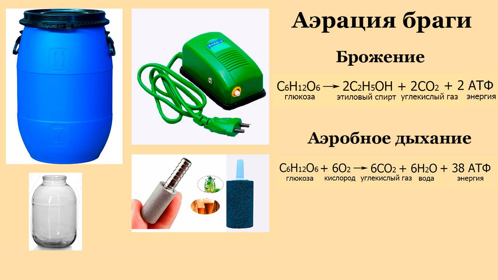 Аэрация браги.