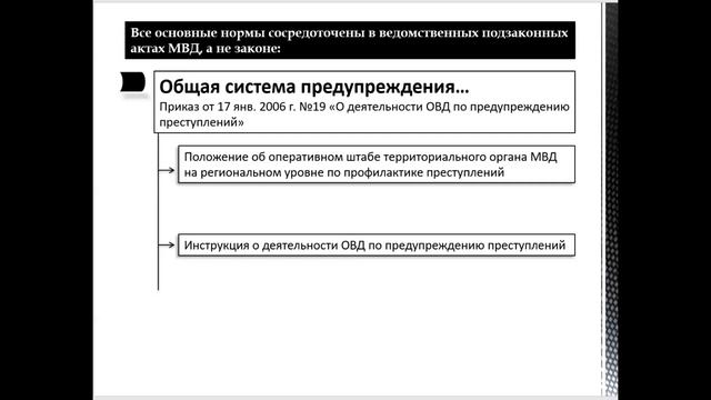 Тема 3.1. Правовые основы реализации мер индивидуального предупреждения органами МВД