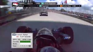 Indycar - Grand Prix de Detroit 2016 (Course 2) - Partie 1