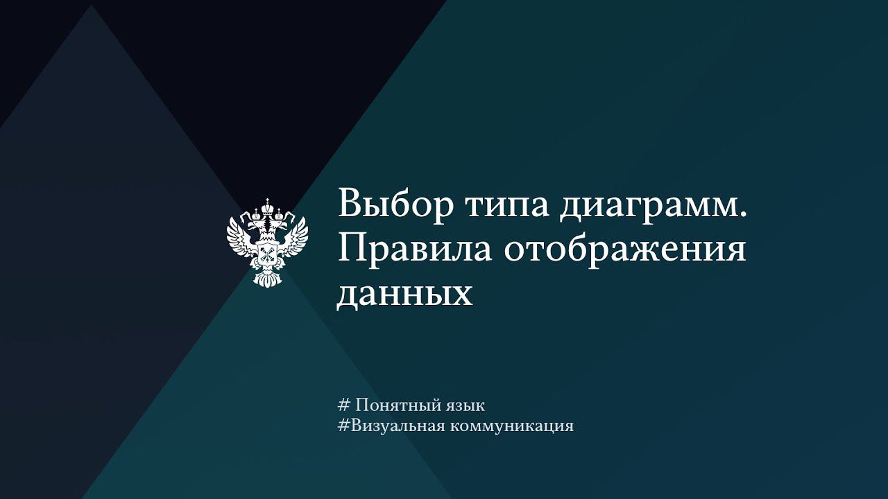 Выбор типа диаграмм