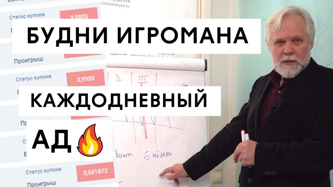 Тест на лудоманию. Проверь себя на зависимость от ставок