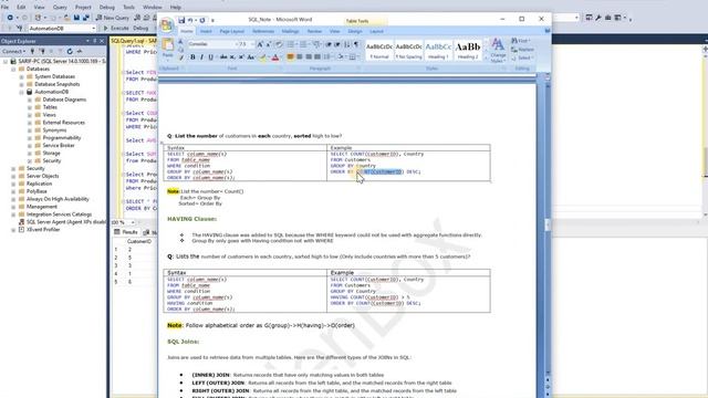 MSSQL-Part 8: How to use GROUP BY HAVING ORDER BY clause in SQL ...