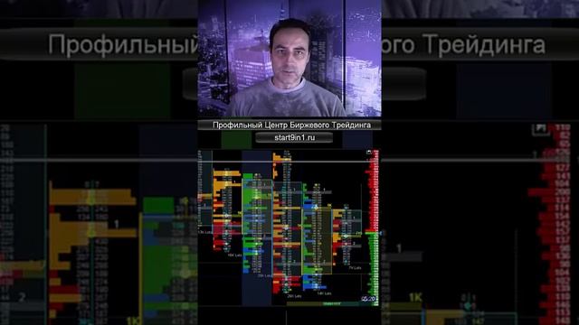 Навык Создания Стратегии Торговли 5